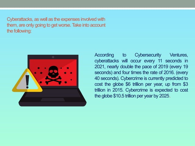 W01-M01-PPT-Script-Cyber Security Landscape.pptx