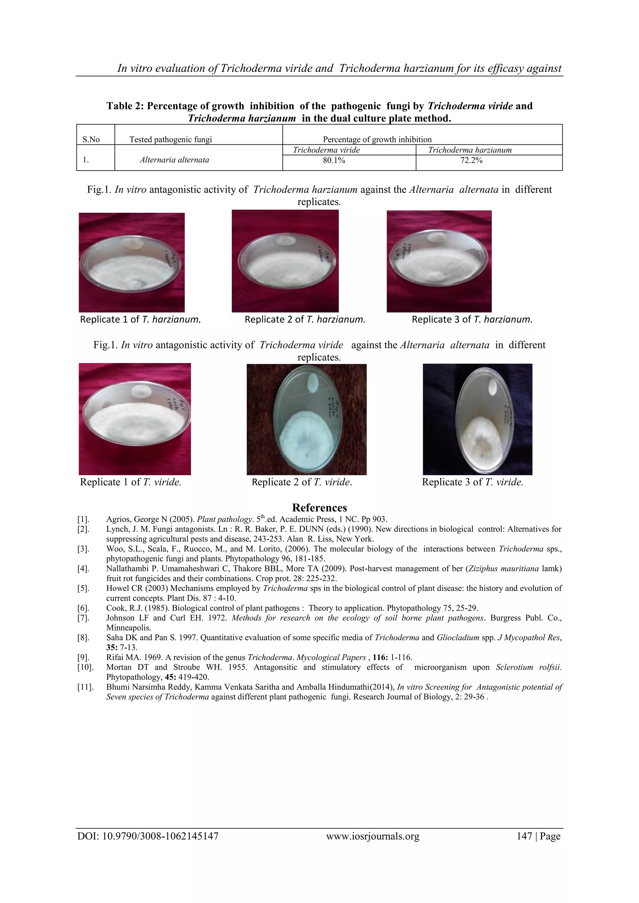 In Vitro Evaluation Of Trichoderma Viride And Trichoderma Harzianum For Its Efficasy Against