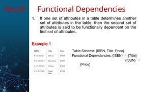 Normalization of database from first normal form to 5th normal form | PPT