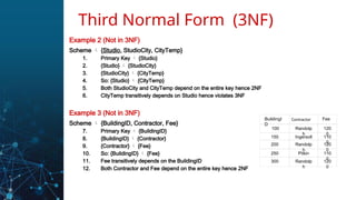 Normalization of database from first normal form to 5th normal form | PPT