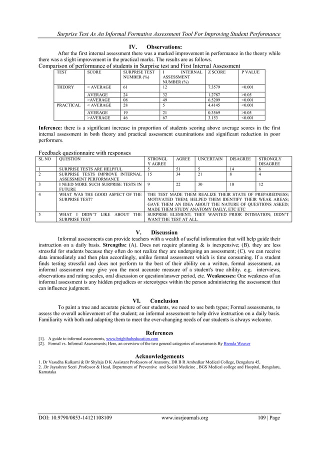 Surprise Test as an Informal Formative Assessment Tool for Improving ...