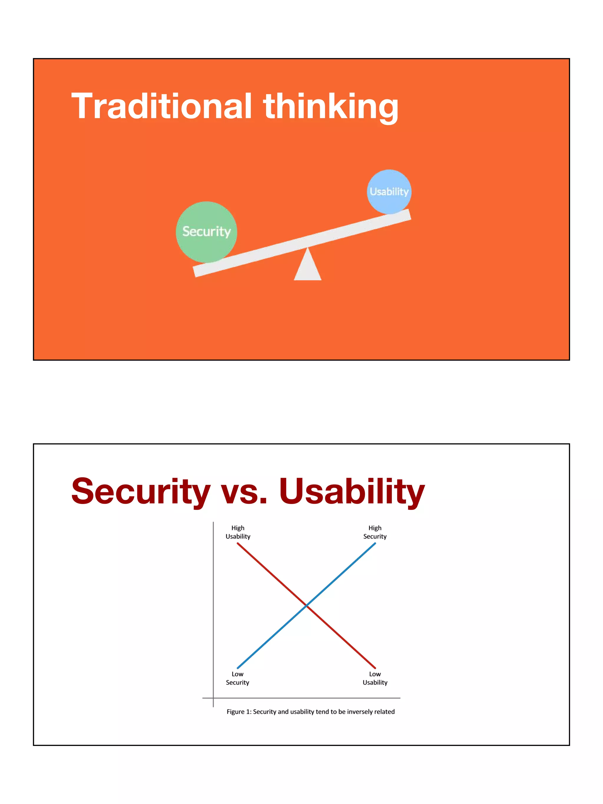 Usability vs. Security: Find the Right Balance in Mobile Apps | PDF