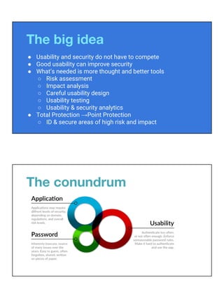 Usability vs. Security: Find the Right Balance in Mobile Apps | PDF