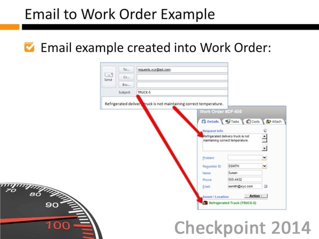 W02 - Overview of Work Order Creation | PPT