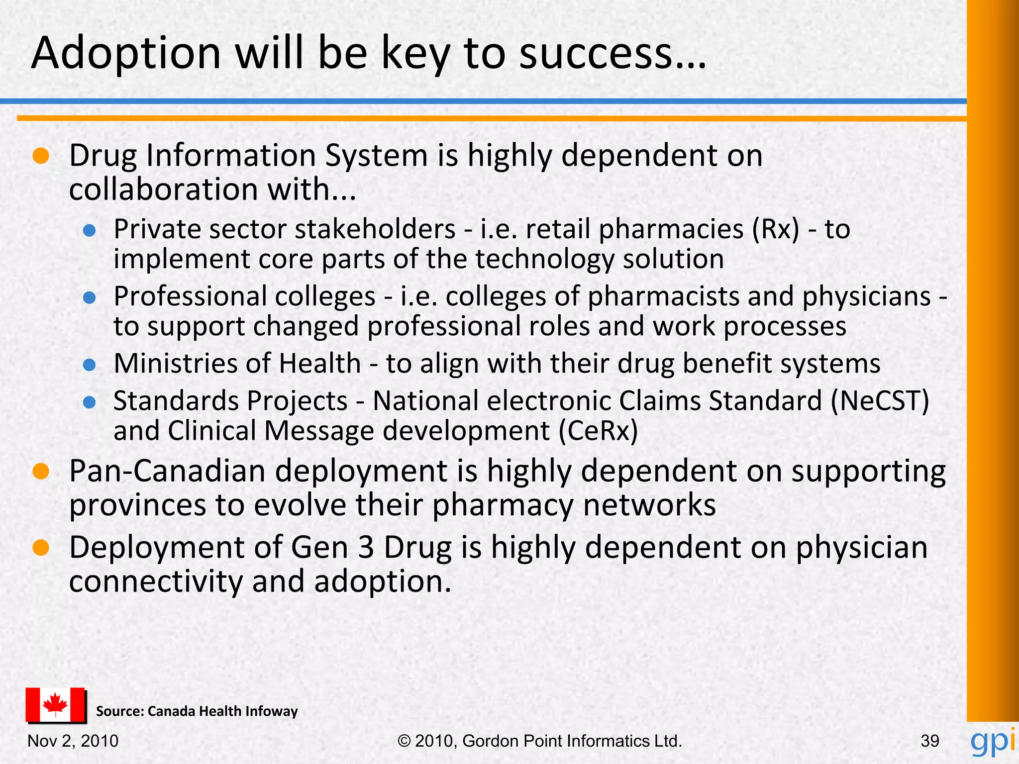 Pharmacy – Requirements, Standards, Architecture & Implementation | PPTX