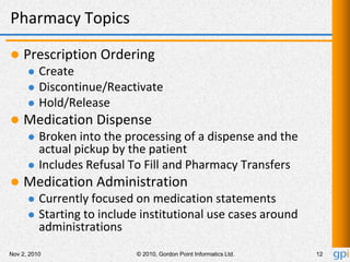 Pharmacy – Requirements, Standards, Architecture & Implementation | PPTX