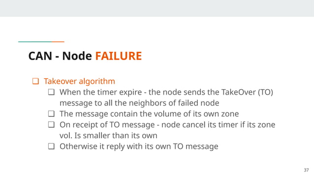 W03-L04 Content Addressable Network (1).pptx