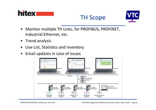 W03 Profibus diagnostics & monitoring - Andy Verwer, VTC and Dave Tomlin, Hitex | PPT