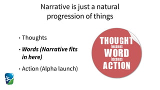 Build a Product Narrative | PDF