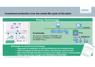 W04 Profinet in process automation - Pete Brown, Siemens | PDF