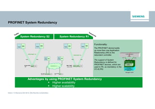 W04 Profinet in process automation - Pete Brown, Siemens | PDF