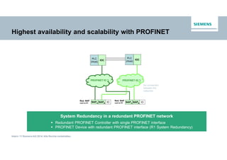 W04 Profinet in process automation - Pete Brown, Siemens | PDF