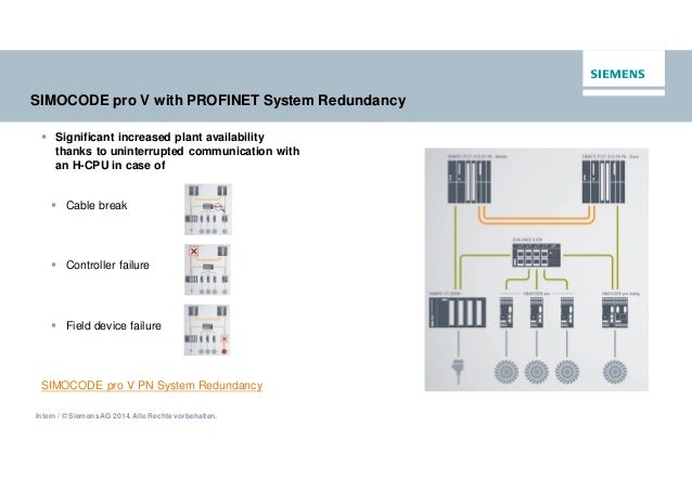 W04 Profinet in process automation - Pete Brown, Siemens