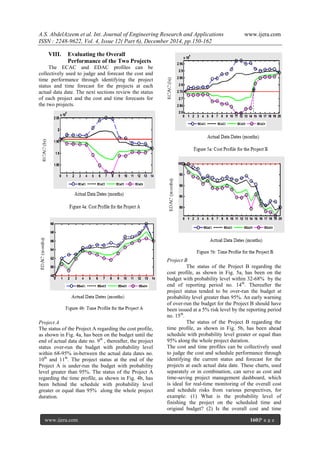 Polynomial Function and Fuzzy Inference for Evaluating the Project Performance under Uncertainty ...