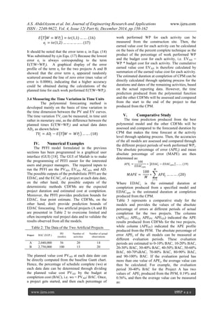 Polynomial Function and Fuzzy Inference for Evaluating the Project Performance under Uncertainty ...