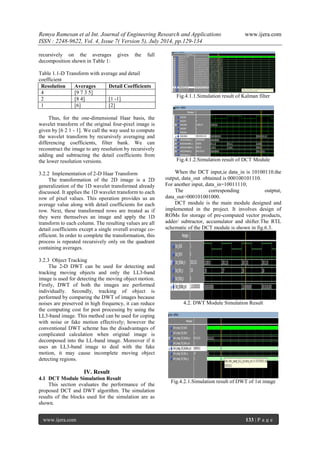 FPGA Implementation of 2-D DCT & DWT Engines for Vision Based Tracking of Dynamic Obstacles | PDF