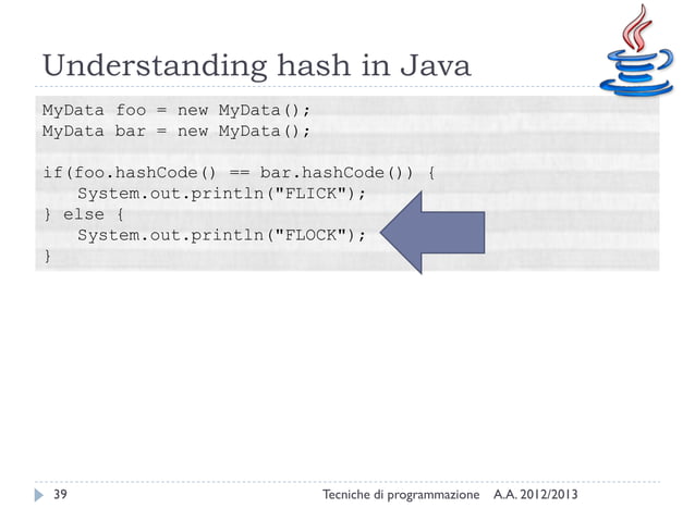 Sets, maps and hash tables (Java Collections) | PDF