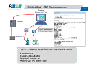 W05 basics of setting up Profibus process automation networks | PPT