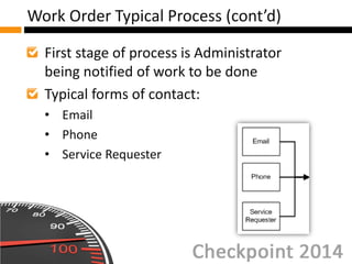 W05 - Work Order Routing | PDF