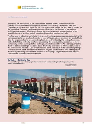 W06.01 Summary Affordable Homes: Building mass housing in India | PDF