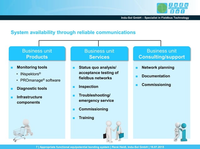 W06 Design and function of a functional earth system in copper-based ...