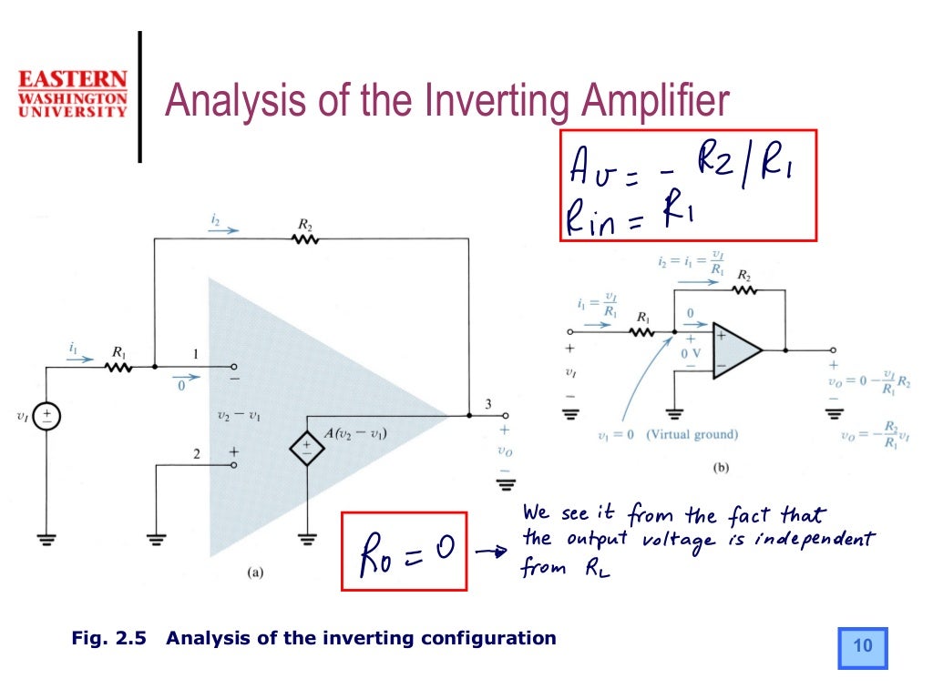 operational amplifiers