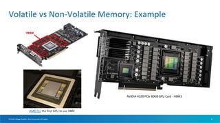 W08L01_Memory_Architecture_Physical_Memory_Hierarchy.pdf