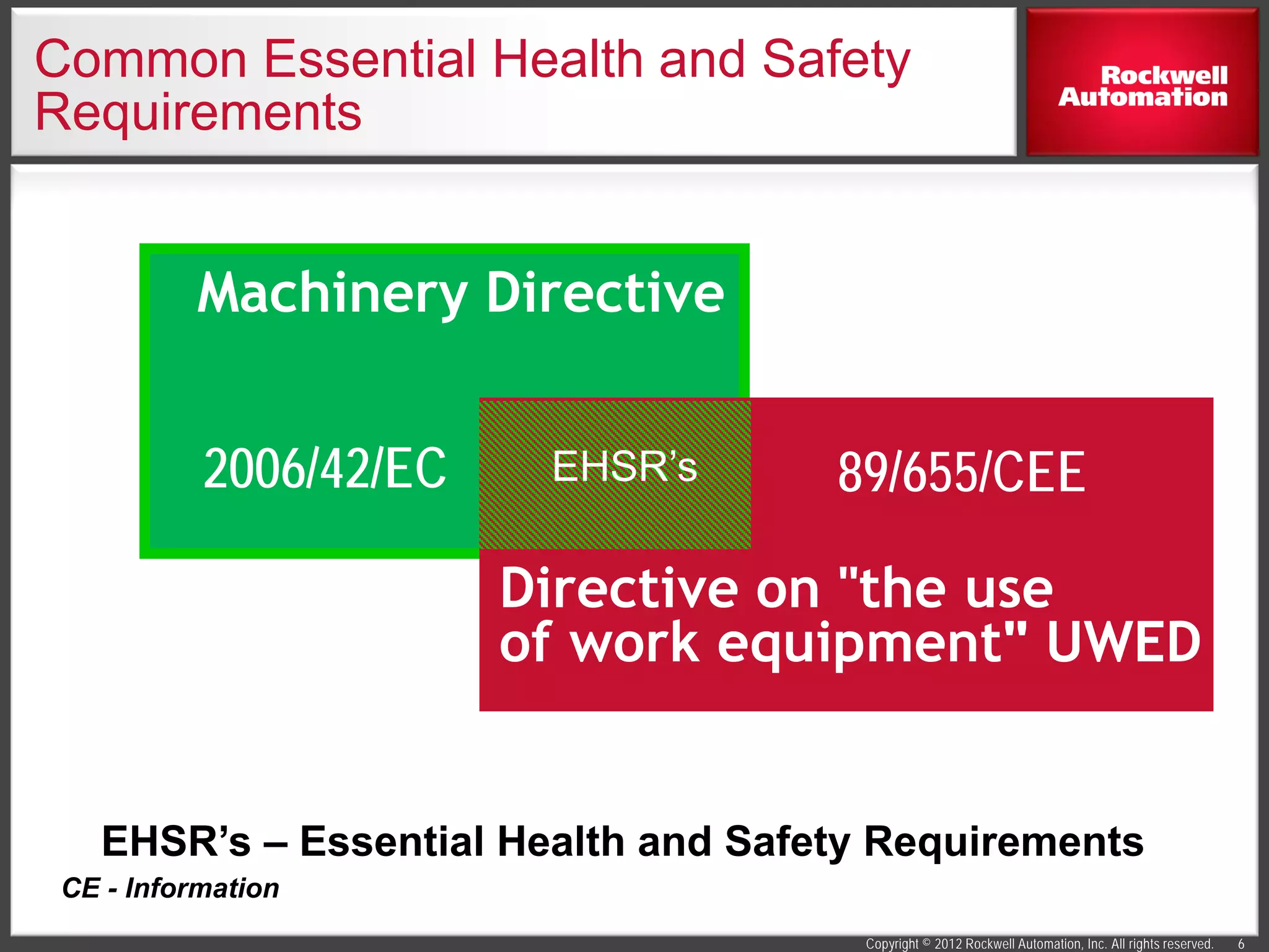 W09 safety risk-assessments-pls-and-sils | PDF