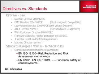 W09 safety risk-assessments-pls-and-sils | PDF