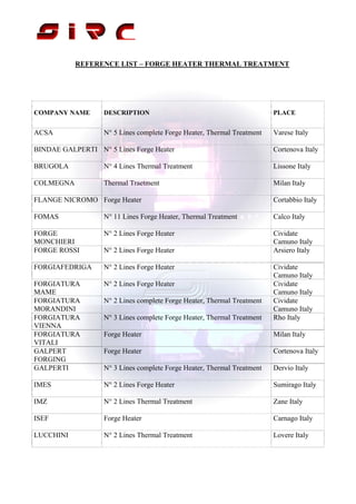Reference list forge heater thermal treatment | PDF