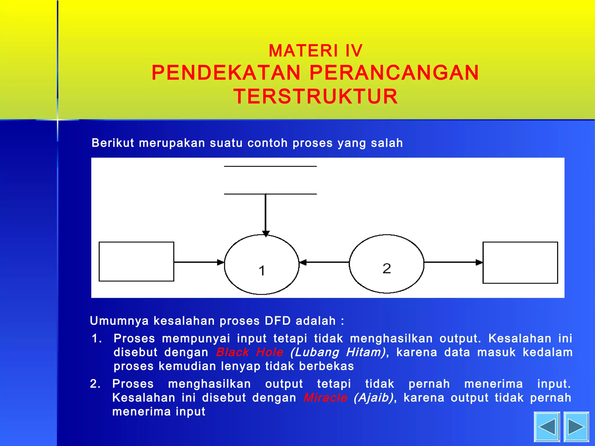 Analisis Sistem Informasi [Materi IV] | PPT