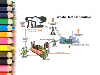 energy and exergy analysis in chemical engineering | PPT