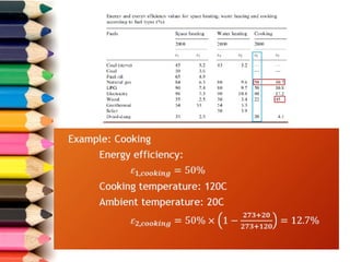 energy and exergy analysis in chemical engineering | PPT