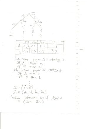 Week 1: Algorithmic Game Theory Notes | PDF