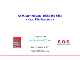 W1.1 i os in database | PPT