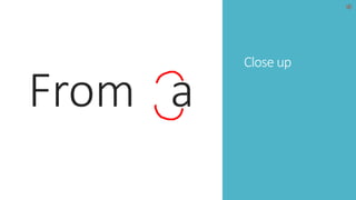 Proofreader Marks: Class Explanation | PPTX