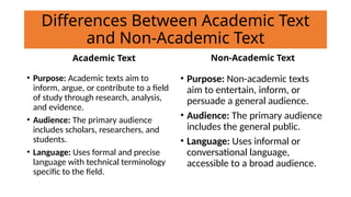 W1-2-PPT_104409.pptx For EAPP, Senior High School students | PPT