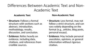 W1-2-PPT_104409.pptx For EAPP, Senior High School students | PPT