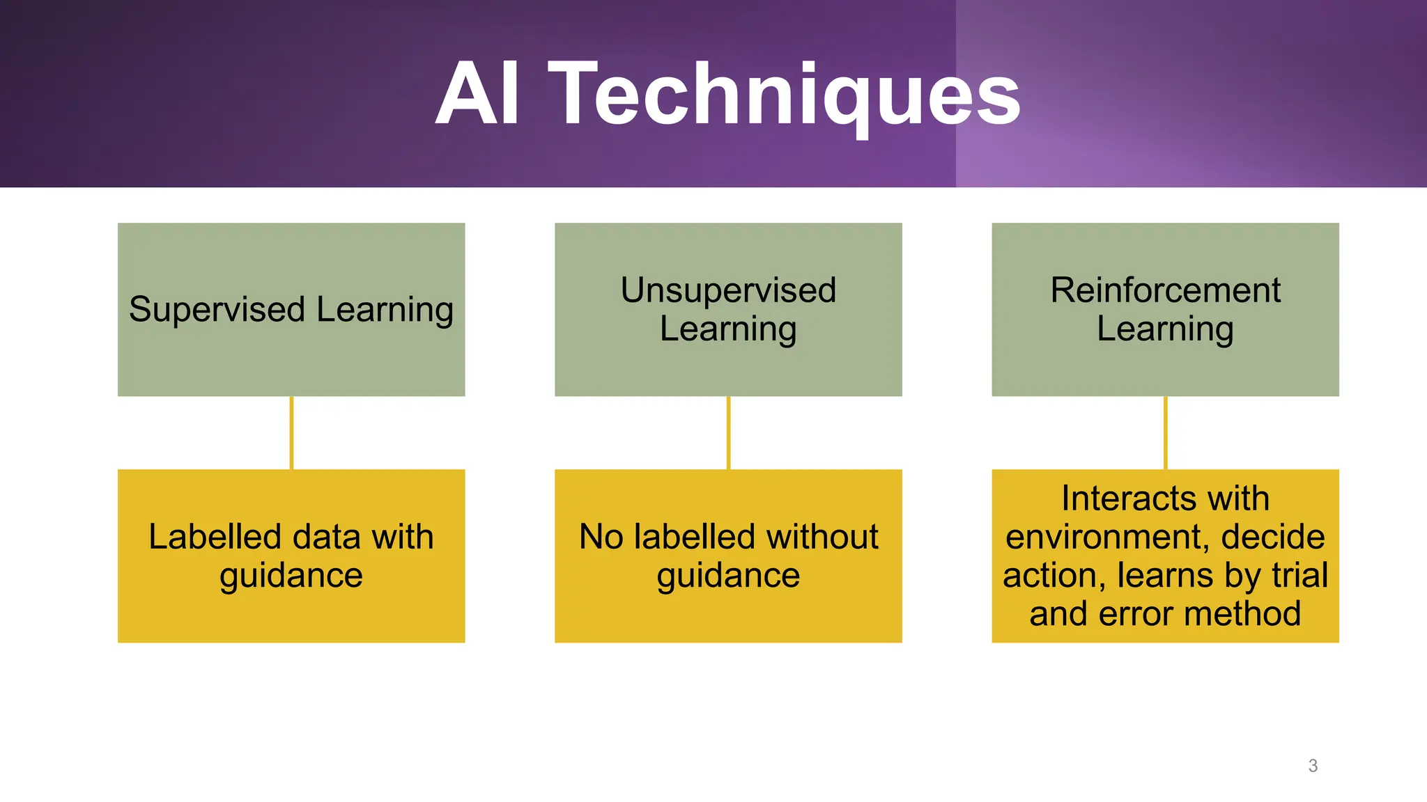 Introduction to probability machine learning by Kevin Murphy | PPTX