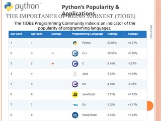 Python History and Basics with practical example | PPT
