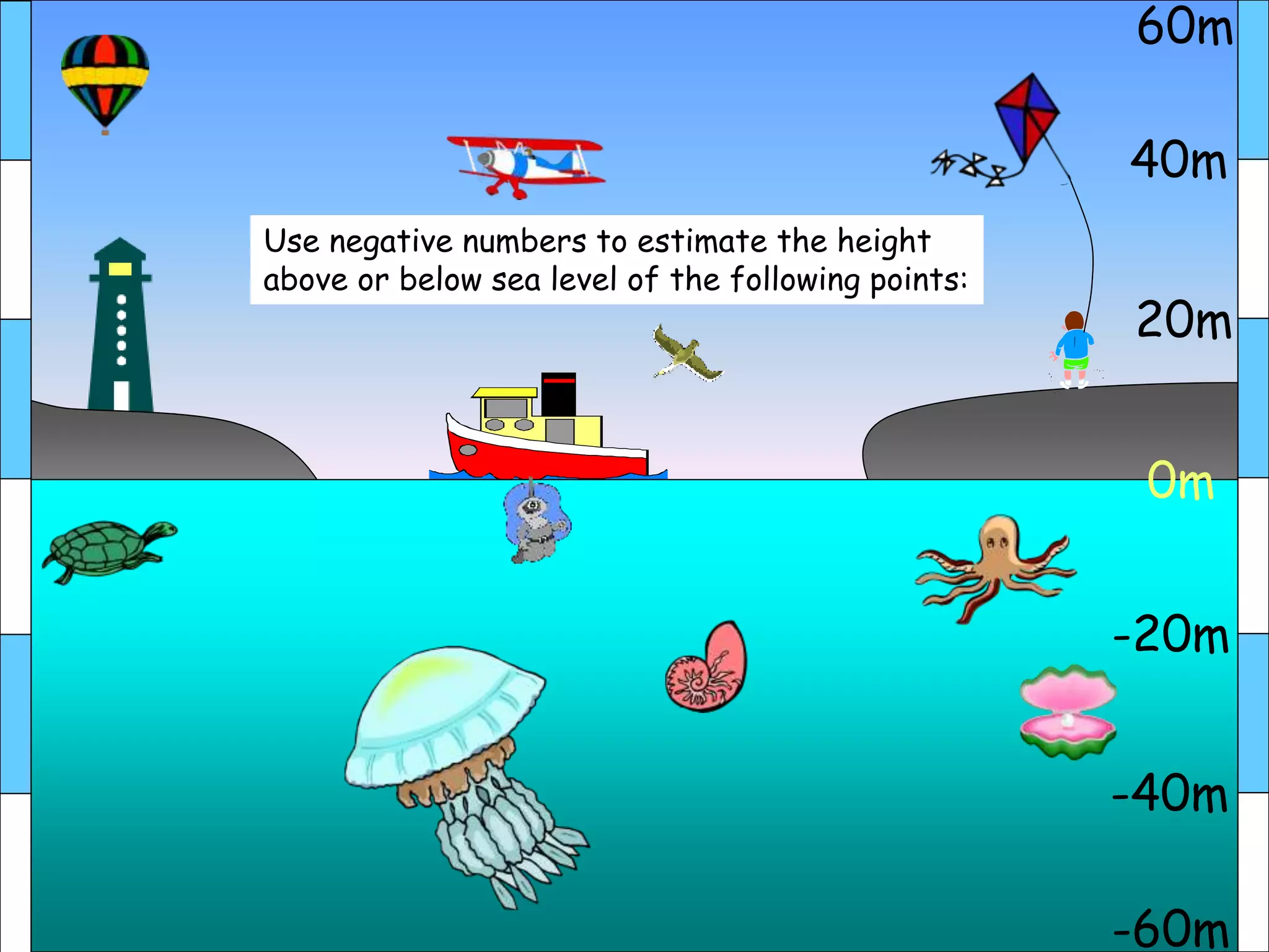 W1-L1 Negative-numbers-ppt..pptx