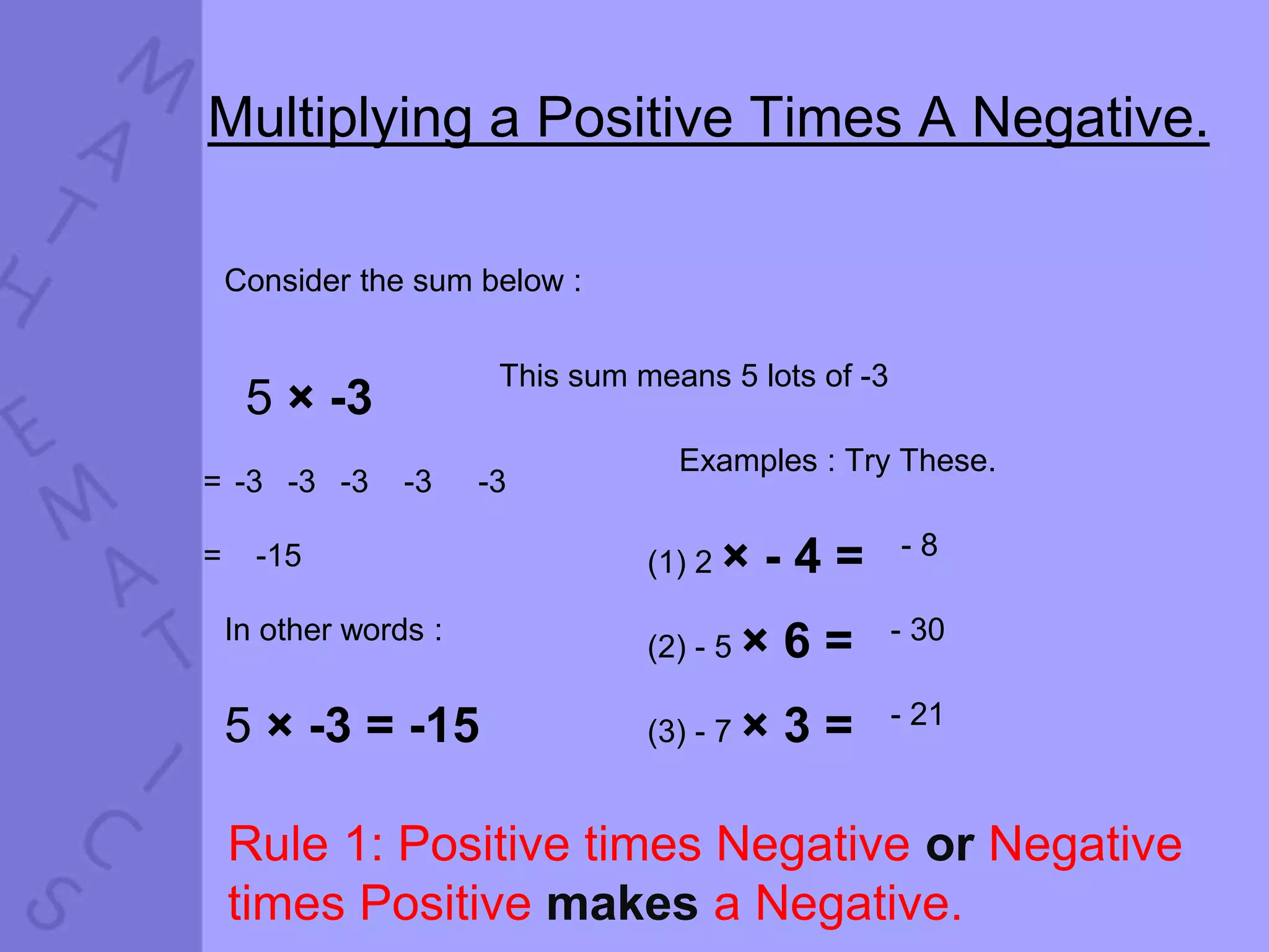 W1-L1 Negative-numbers-ppt..pptx