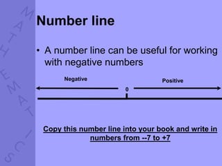 W1-L1 Negative-numbers-ppt..pptx