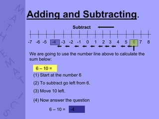W1-L1 Negative-numbers-ppt..pptx