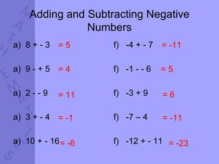 W1-L1 Negative-numbers-ppt..pptx