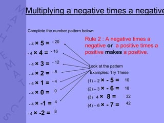 W1-L1 Negative-numbers-ppt..pptx