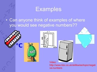 W1-L1 Negative-numbers-ppt..pptx