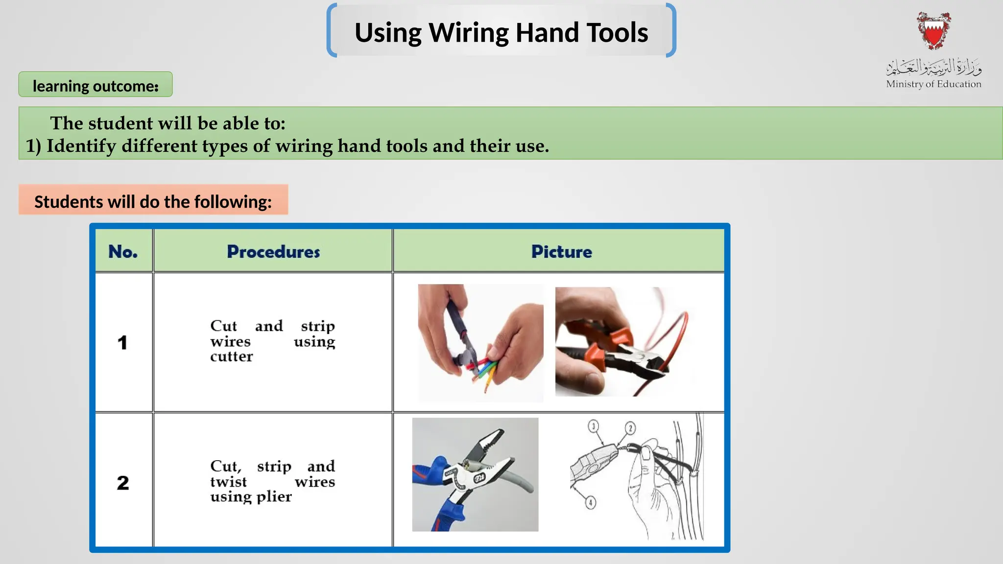 W1-Practical - Hand Tools -- Basic Knowledge | PPT
