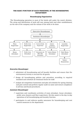 W1-Q1-Module 1_ Handle Housekeeping Requests (Part 1).pdf