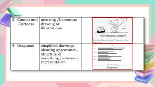 WEEK 1-QUARTER 4-ENGLISH 5 ANALYZING VISUAL AND MULTIMEDIA ELEMENTS.pptx
